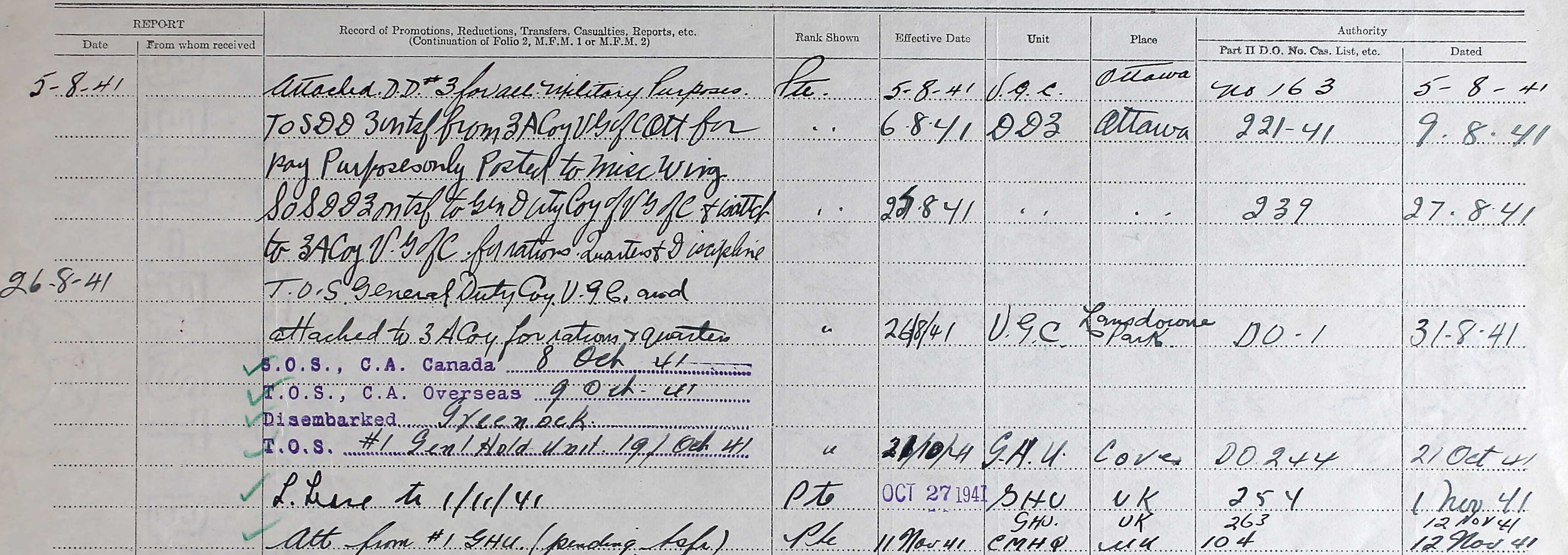Requesting Canadian WWII Service Records – POWs in Canada